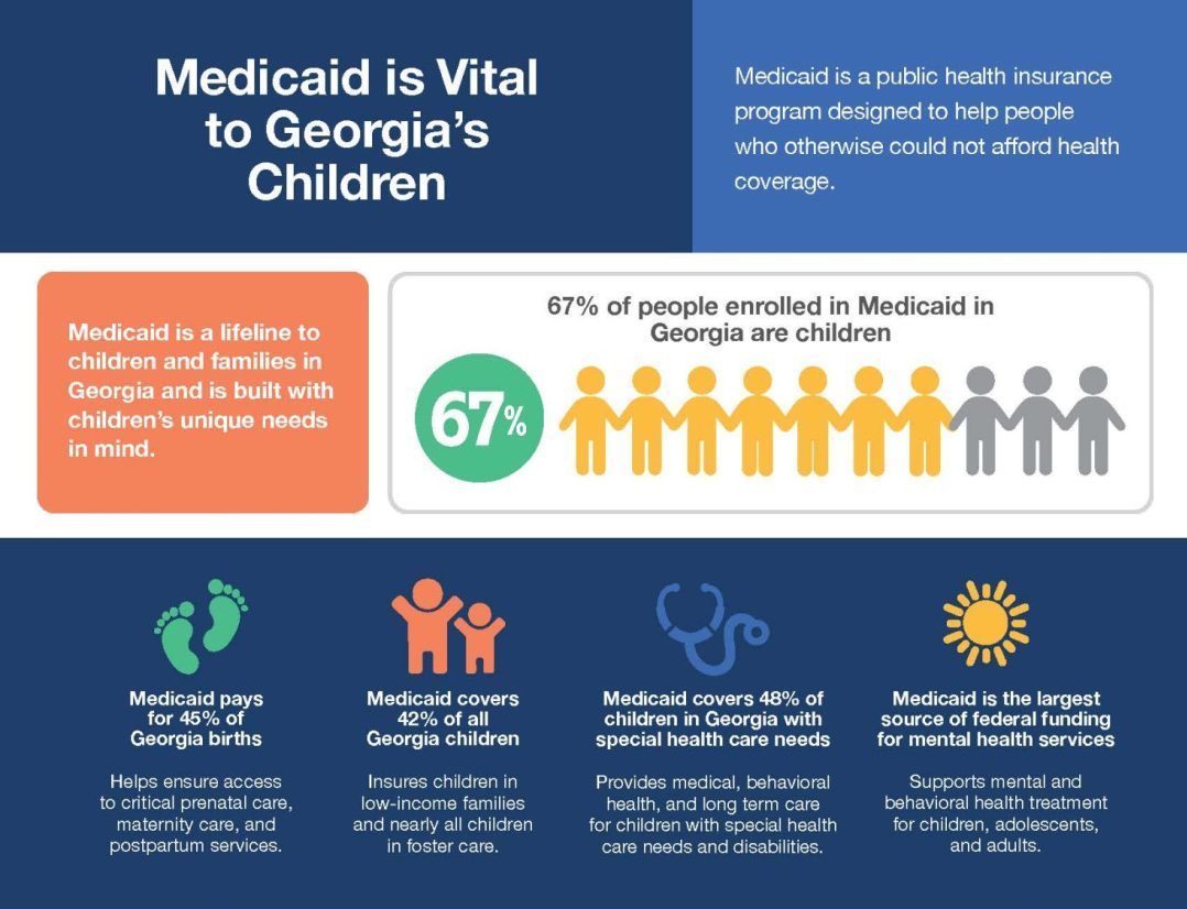 Georgia Chapter American Academy of Pediatrics | To improve the health ...